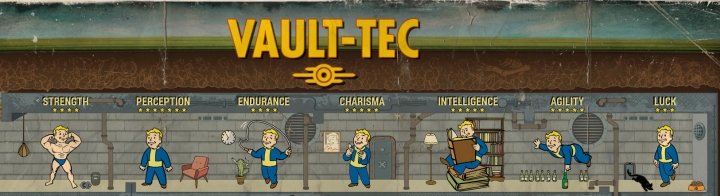 Fallout 4: SPECIAL Stats, Perks, and What They Do